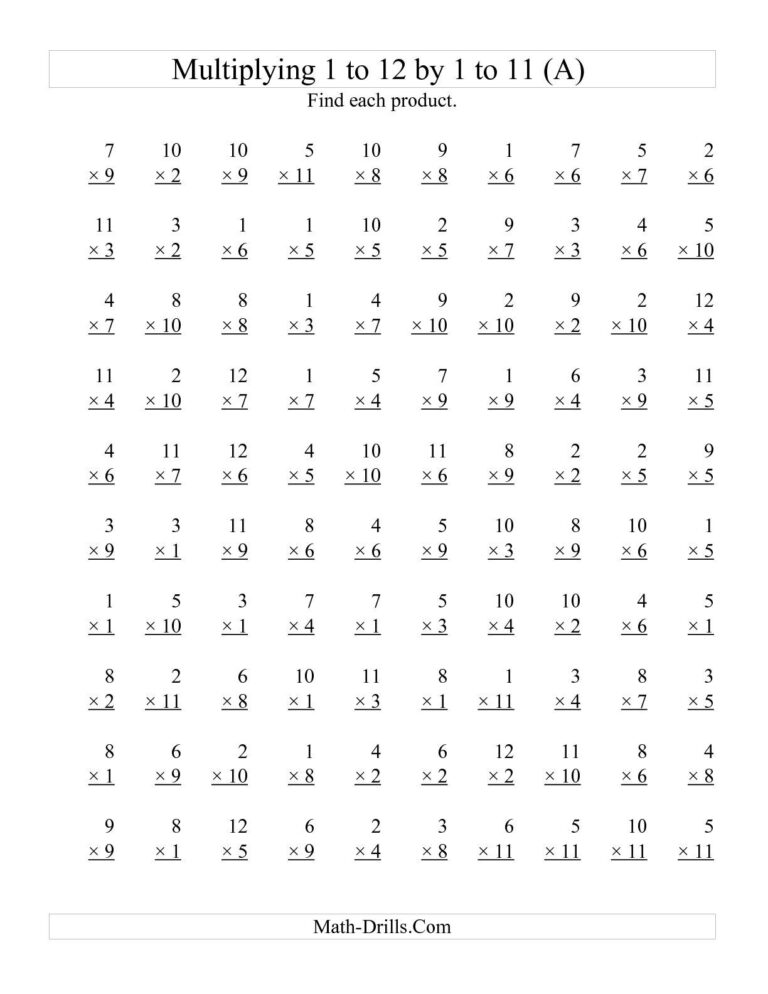 multiplication tables worksheets 1-12 printable | Printable Worksheets
