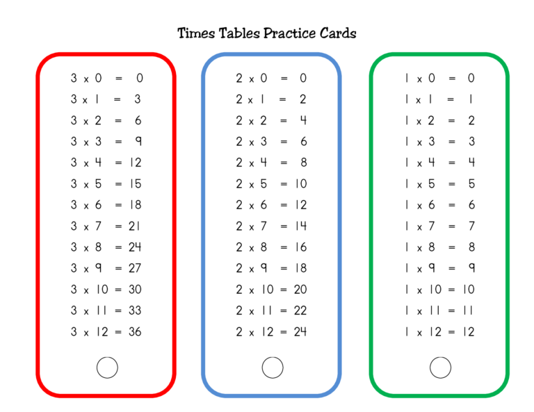 Printable Times Table Rockstars Worksheets Printable Worksheets