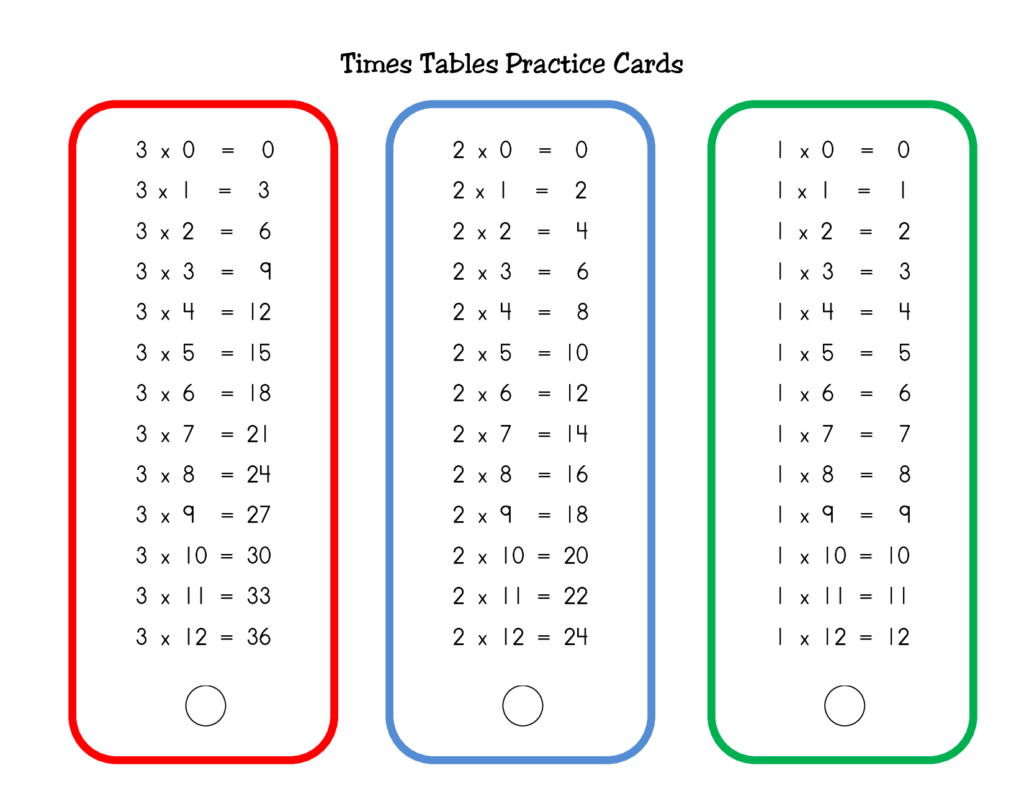 printable mixed times tables worksheets | Printable Worksheets