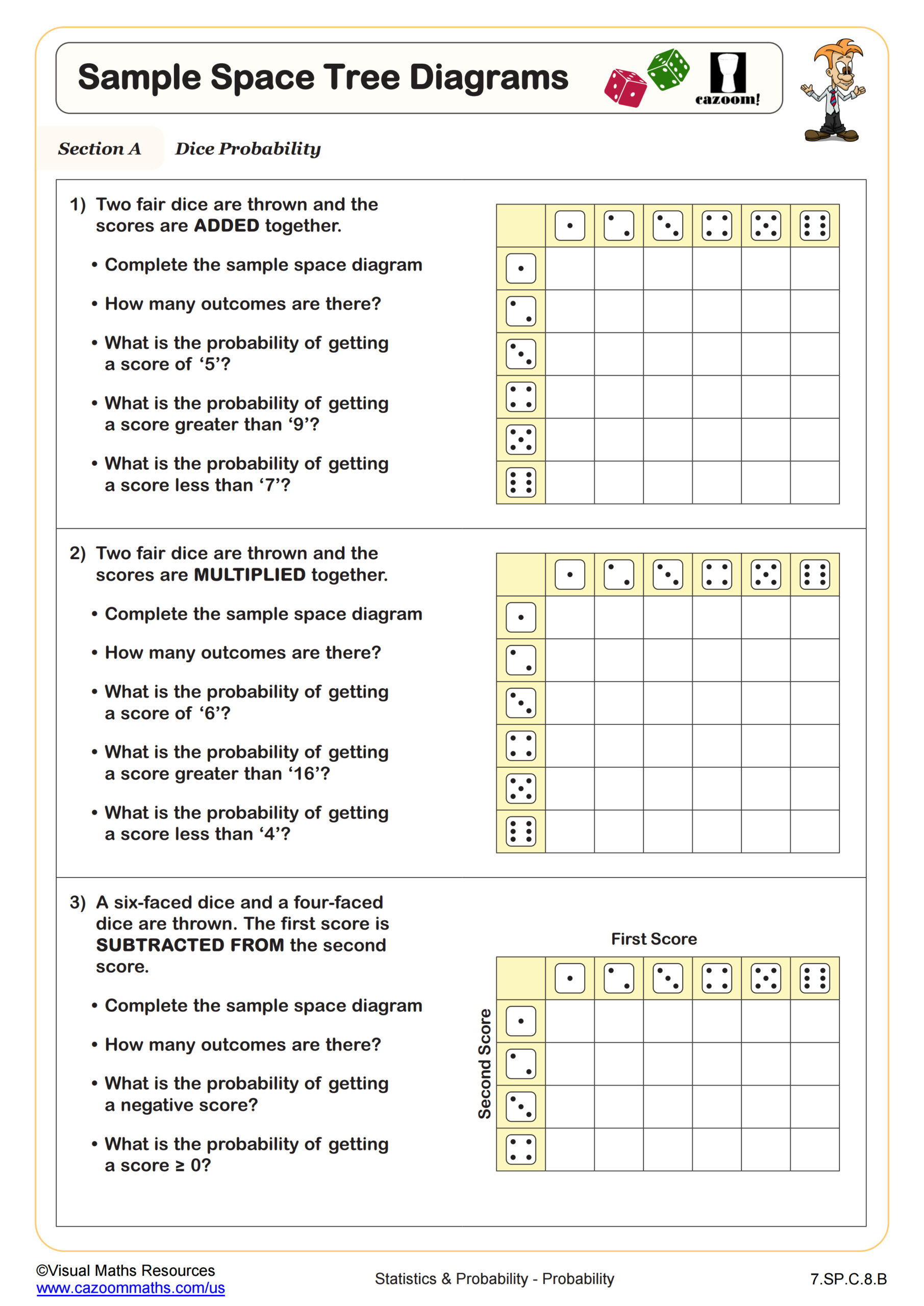Free Printable 7th Grade Math Worksheets With Answers | Printable ...