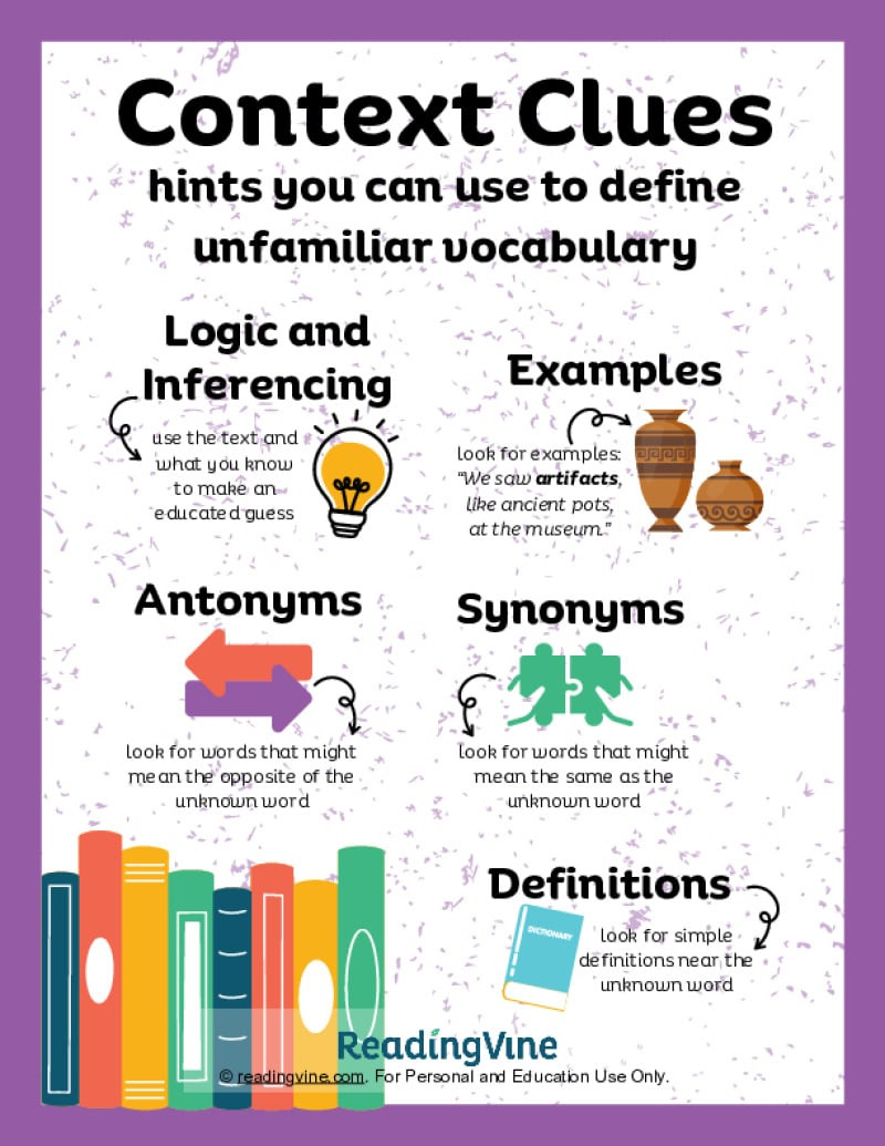 Free Printable Context Clues Worksheets | Printable Worksheets