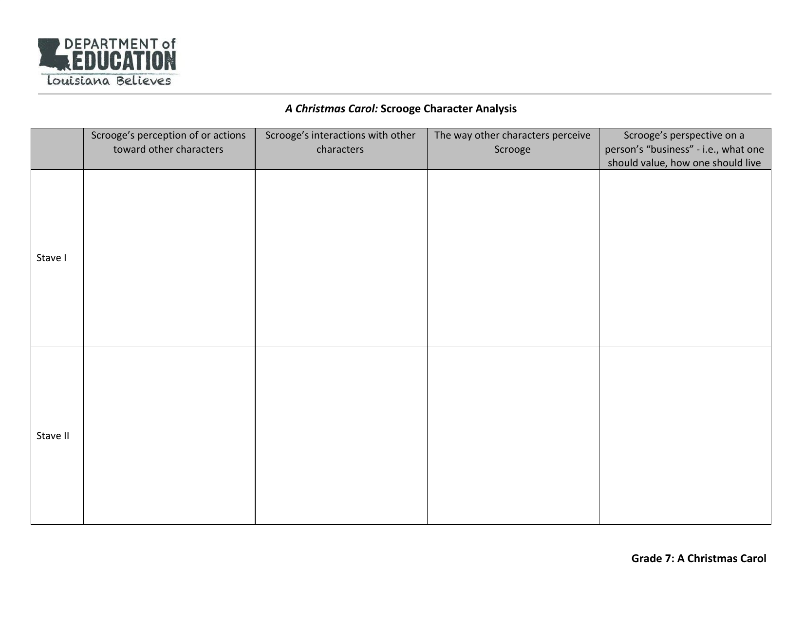 A Christmas Carol Character Analysis Worksheets | Printable Worksheets