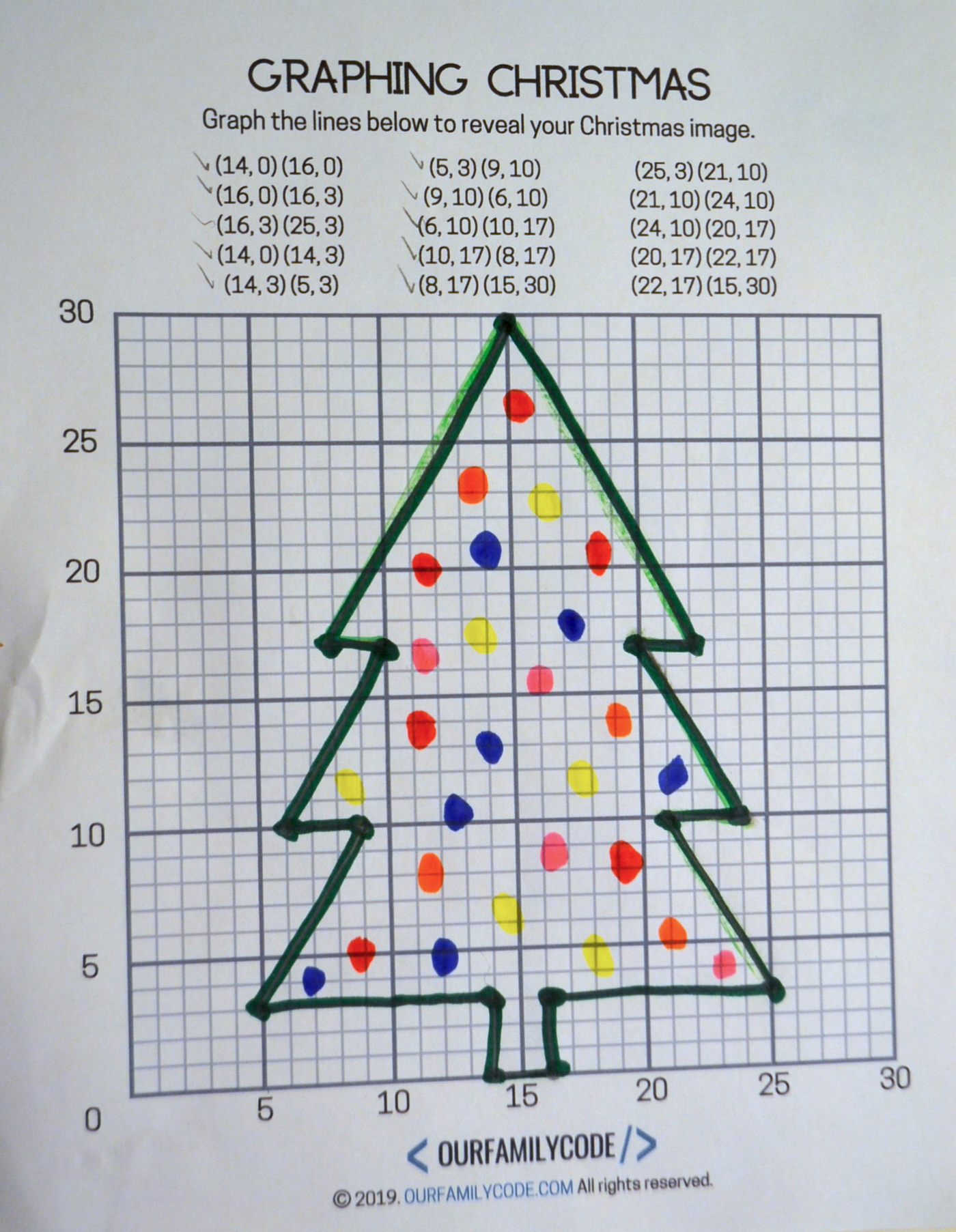 Christmas Tree Coordinates Worksheets | Printable Worksheets