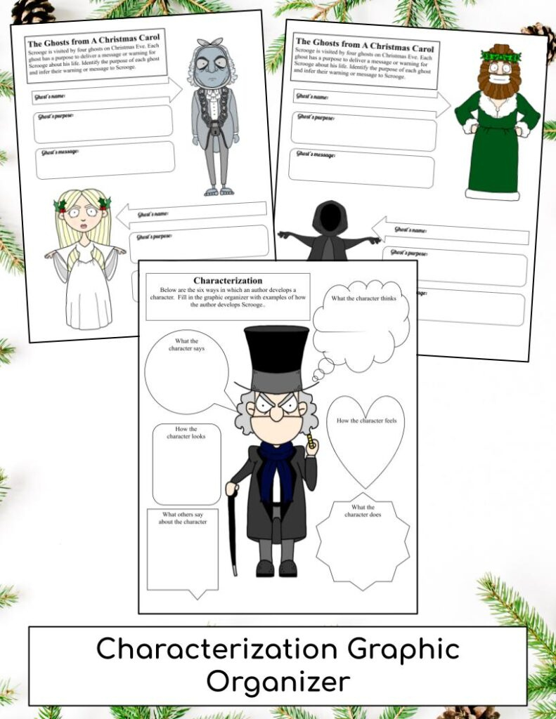 A Christmas Carol Character Analysis Worksheets | Printable Worksheets